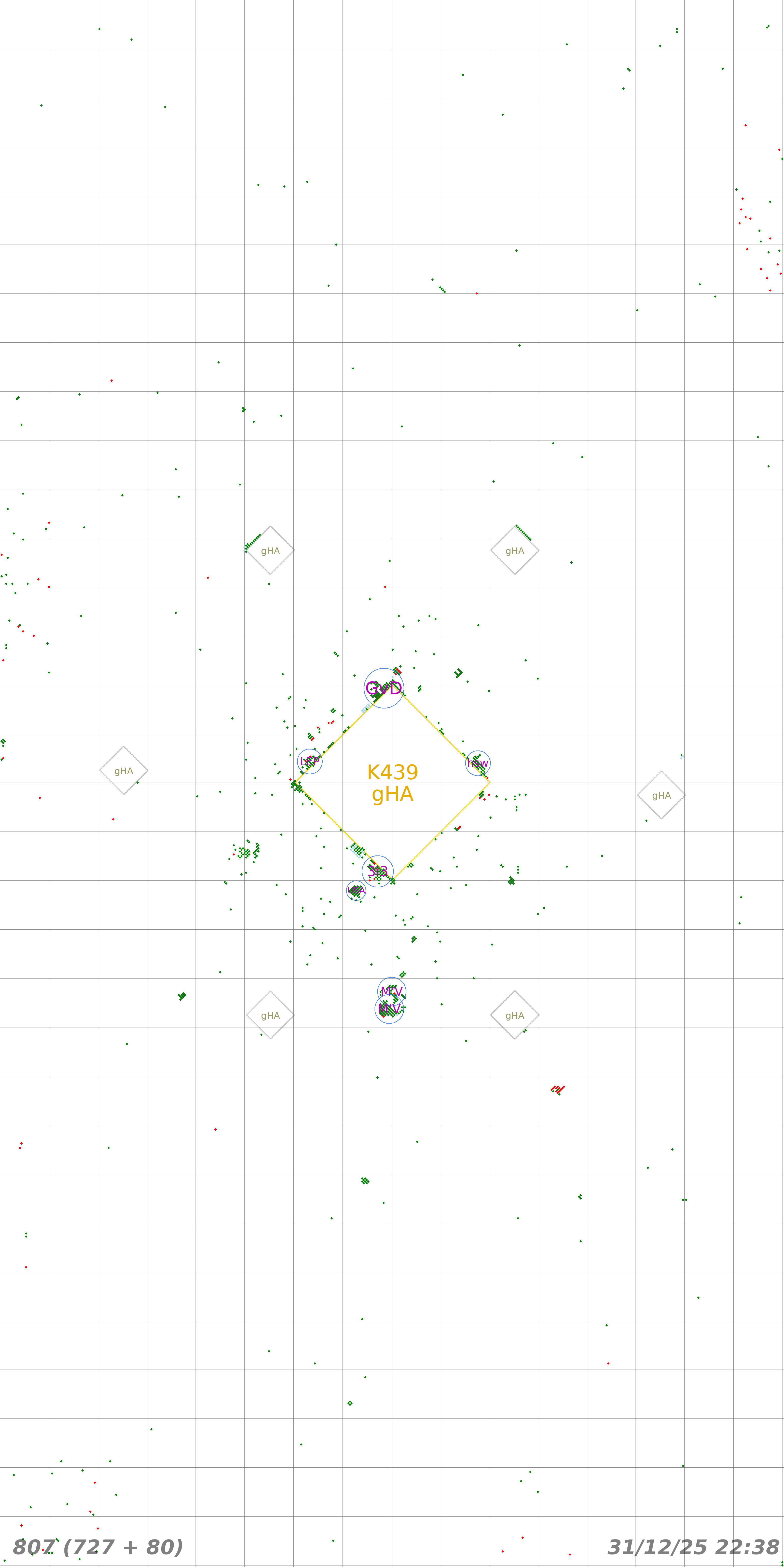 Kingdom 439 - Lords Mobile Cartograph