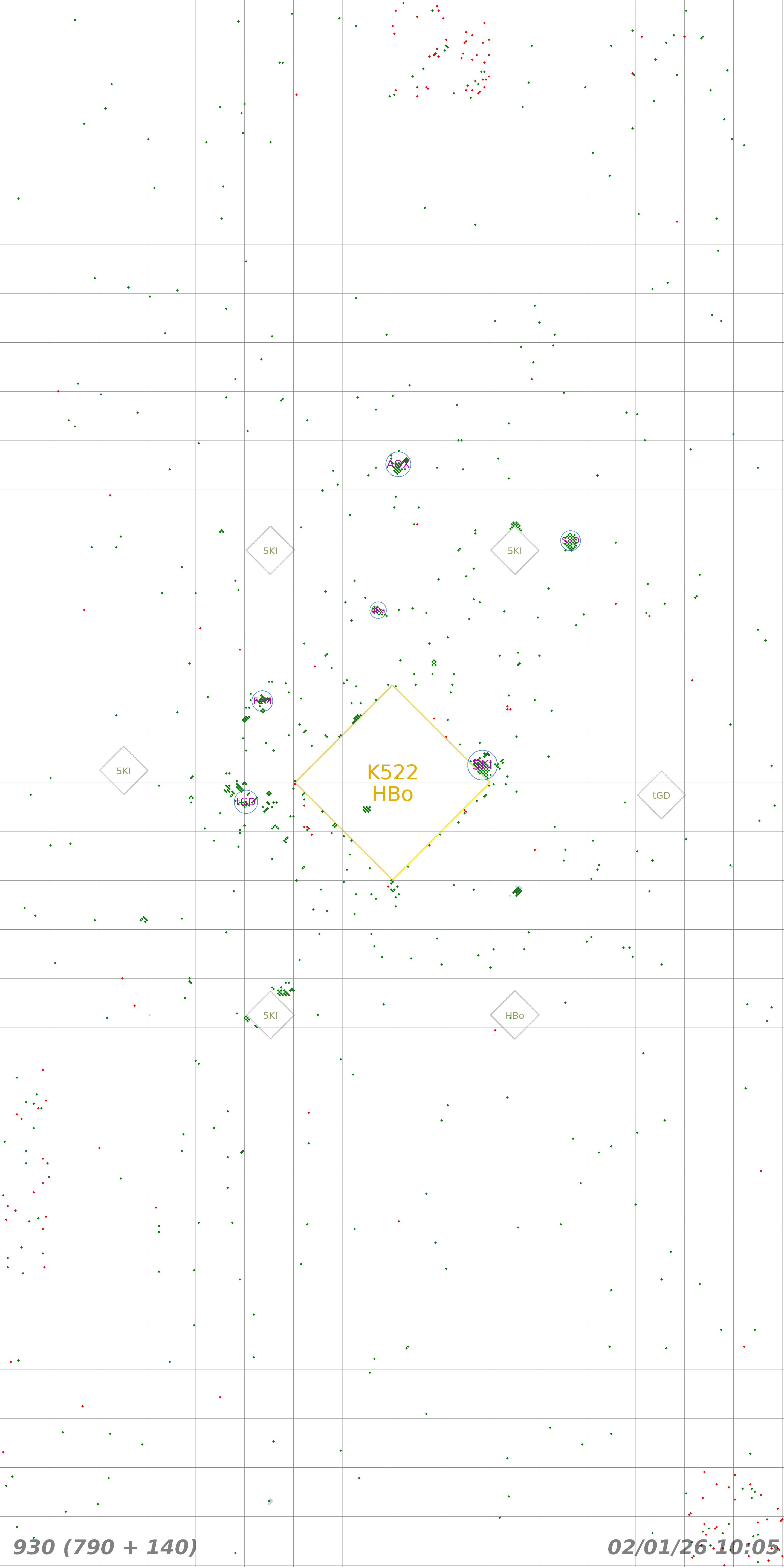 Kingdom 522 - Lords Mobile Cartograph
